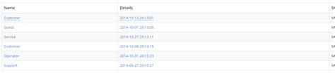 Jquery X Editable Php Mysql Tables Stack Overflow