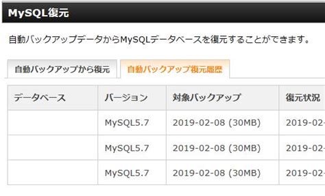 Sql Serverのデータベースを復元するには？｜データ復旧ポート：pc・hddファイルの復元方法