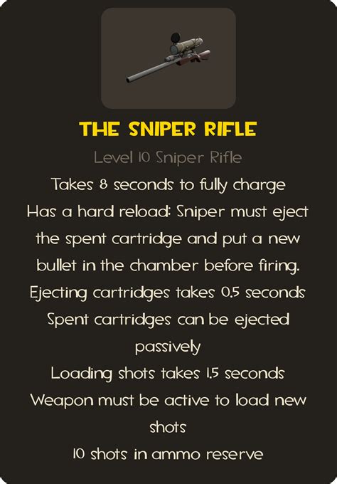 Sniper Rifle Rework Fix Rtf2