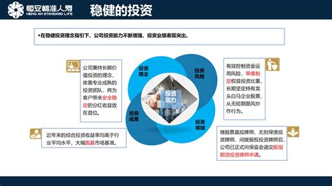 恒安标准公司简介 江苏东泰保险代理有限公司