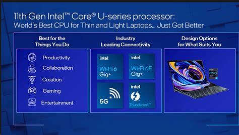 Teasing Out Tiger Lake Refresh First Numbers Detail New Intel Cpu Flagship For Thin Laptops