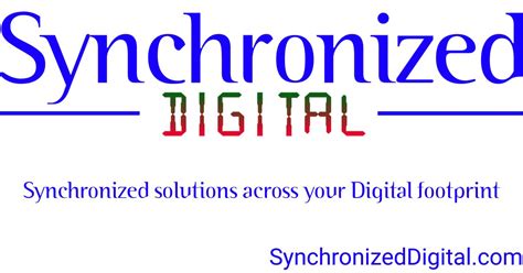 E Commerce Website Solutions Synchronized Digital
