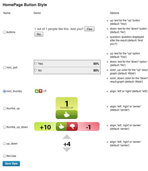 Classipress Rate Ads Home Config Classipress Themes And Plugins Classipro