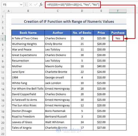 How Do I Do An If Statement In Excel With A Range Printable Timeline Templates