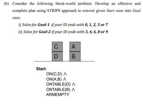 B Consider The Following Block World Problem