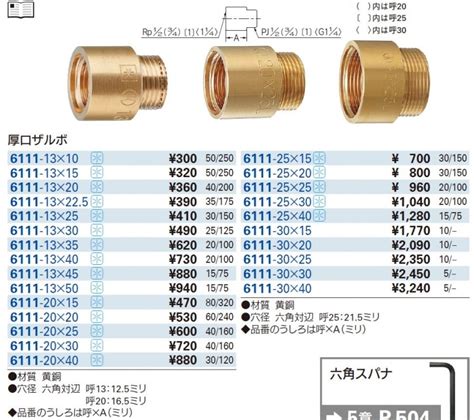 ザルボ・持ち出しソケット 6111 配管部品の通販店のダンドリープロ