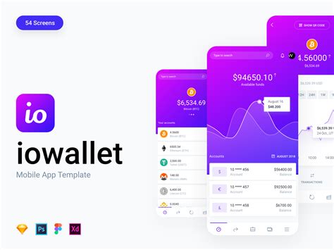 Iowallet Mobile Ui Kit By Whiteui Store On Dribbble