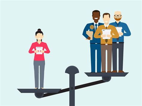 Gender Discrimination