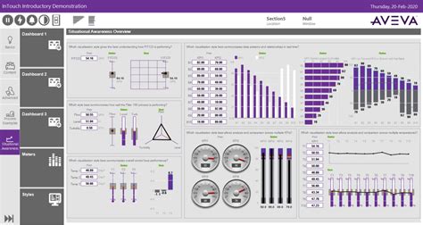 Aveva Wonderware Autmes Industrial Automation Scada Hmi Plc Mes