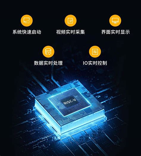 05 图片剪切