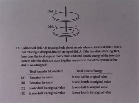 solved disk b disk a 13 cylindrical disk a is rotating