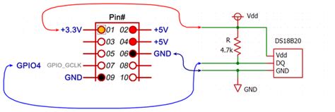 5ドル！ラズパイ・ゼロ（raspberry Pi Zero）でiot 16 ディジタル温度センサ1 1 Wire Ds18b20 電子