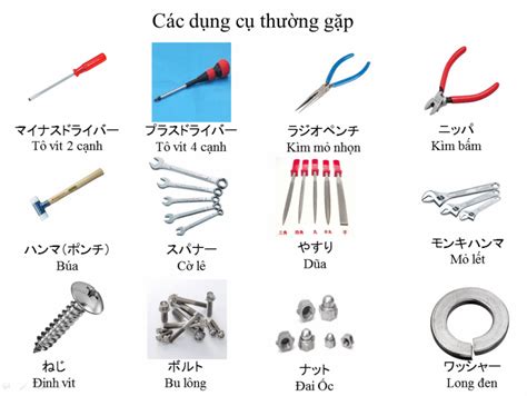 Từ Vựng Tiếng Nhật Theo Chủ đề Dụng Cụ Cơ Khí Tự Học Tiếng Nhật