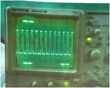 Study Of Pulse Width Modulation PWM JhotpotInfo