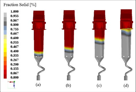 Solid Fraction During Solidification A 526 B 542 C 584