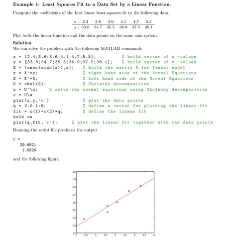 I Need Help With The Matlab Codes The Problem I M Chegg