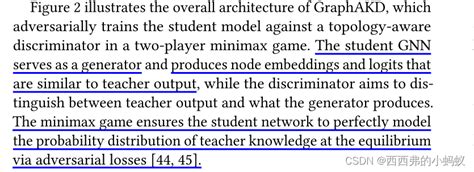 Compressing Deep Graph Neural Networks via Adversarial Knowledge Distillation-CSDN博客