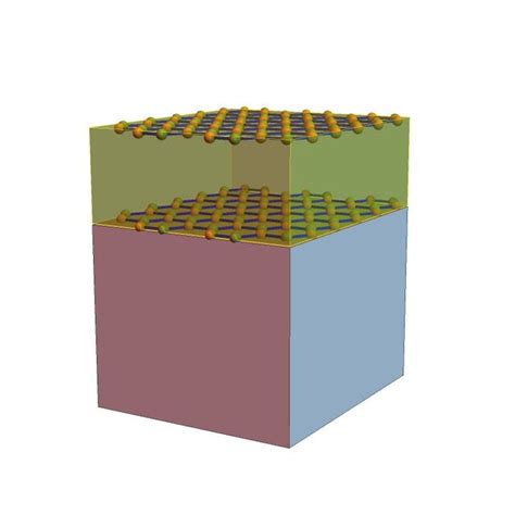 Color Online Schematic Illustration Of A Heterostructure Consisting