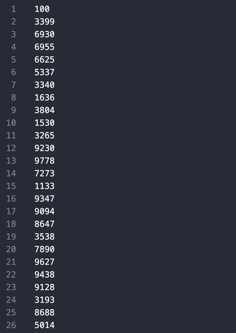 GitHub Alessandrosisniegas Intersection Simulator