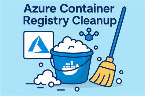 How To Deploy Applications To Azure Kubernetes Service Aks Using