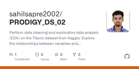 Sahil Sapre On Linkedin Github Sahilsapre2002prodigyds02 Perform Data Cleaning And
