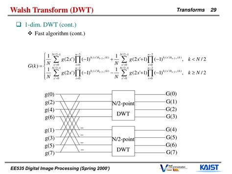 Ppt Image Transform Powerpoint Presentation Free Download Id4499385