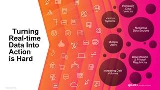 Splunk Data Stream Processor DSP PPT