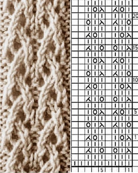 Pin Von Ingrid Windel Auf Stricken Schnittmuster Stricken Socken