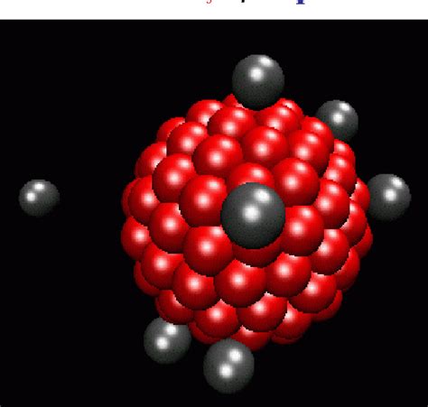 Figure 1 From A New Model For Simulating Colloidal Dynamics Semantic Scholar