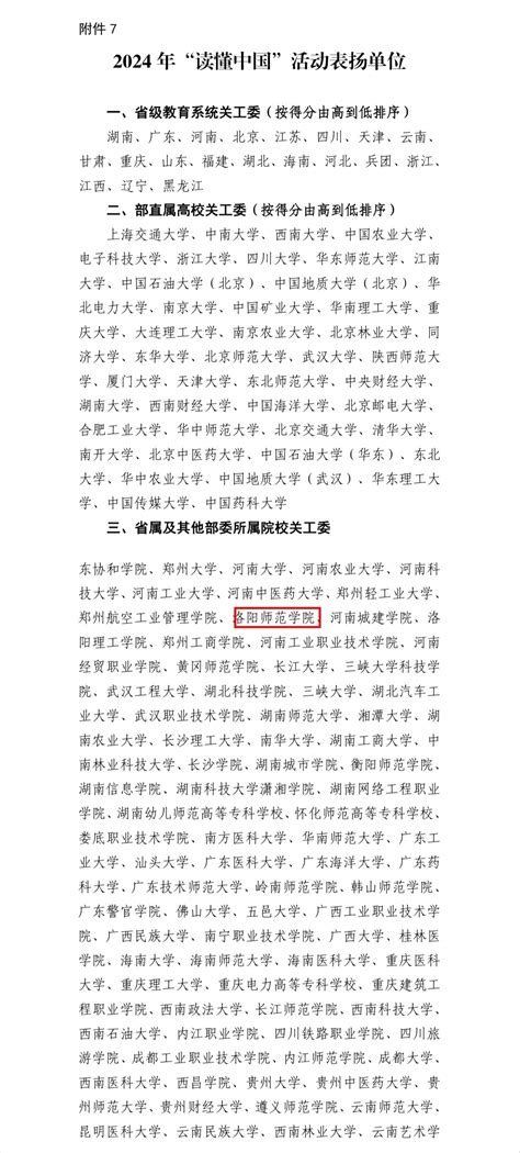 我校在2024年全省高校 “读懂中国”活动中喜获佳绩 关工委