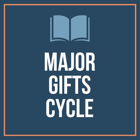 Cfas Guide To The Major Ts Cultivation Cycle Creative Fundraising
