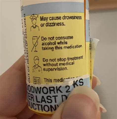 Best Medication Posts Reddit