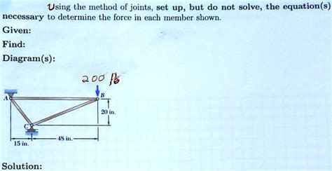 SOLVED Using The Method Of Joints Set Up But Do Not Solve The Equation S Necessary To