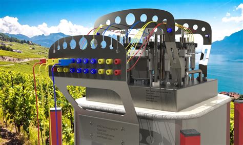 Fiaxell Sofc Technologies Multi Flanges Set Up™