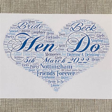 Anniversary Word Cloud Wall Art Etsy