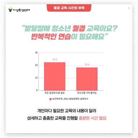 카드뉴스 제7회 월경 말하기 캠페인 장애여성 월경 경험 인터뷰 2편 발달장애 청소년 월경 교육 여성환경연대