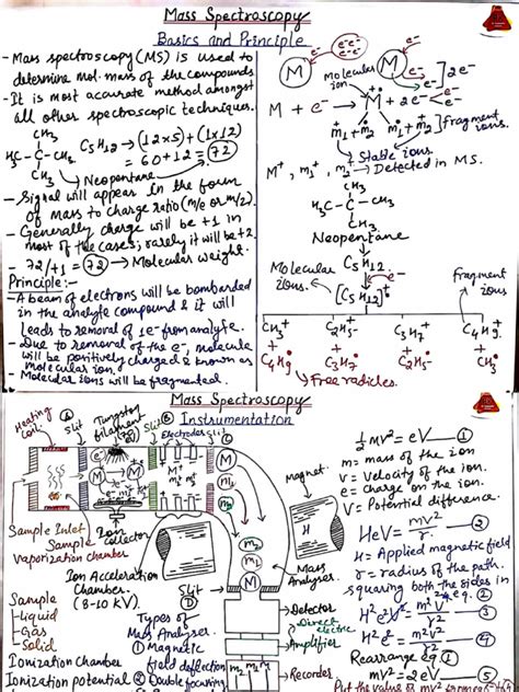 Mass Spectrometry Pdf Mass Scientific Techniques