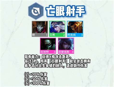 聯盟戰棋s9全羈絆一覽18183新遊戲