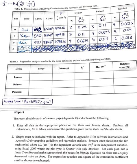Solved I Need Help Just Understanding How To Make A Graph In Chegg Com