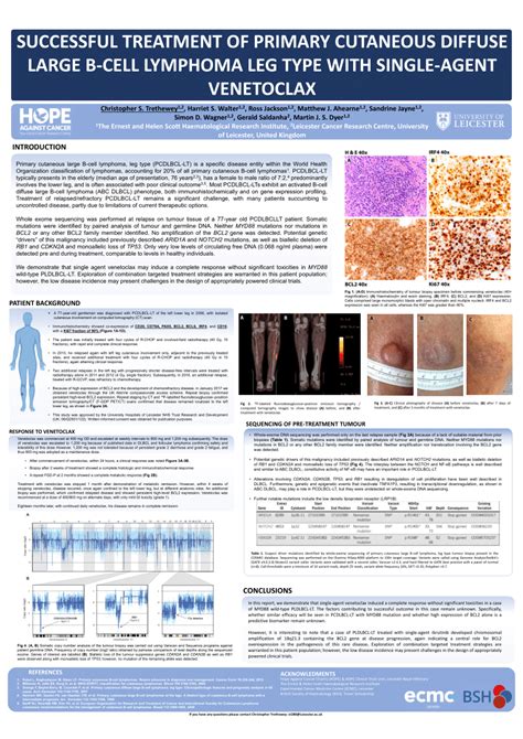 Pdf Successful Treatment Of Primary Cutaneous Diffuse Large B Cell Lymphoma Leg Type With