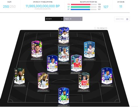 Fc 온라인 인벤 토트넘 ㄱㅊ Fc 온라인 인벤 자유게시판