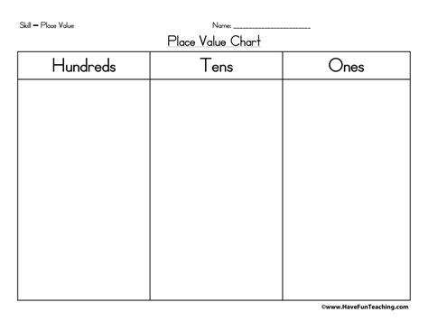 Chart Of Ones Tens Hundreds