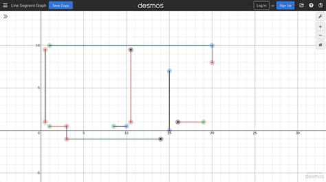 Idk What I Made But My Graph Is Unsightreadable R Suddenlydashspider