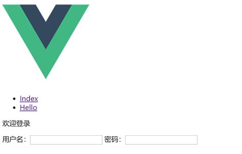 Vue组件显示与页面跳转 安xiao曦 博客园
