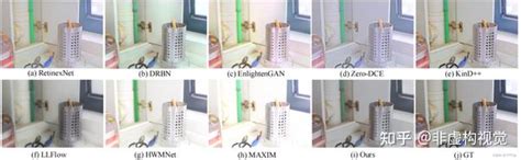 Acm Mm 2023 Cle Diffusion 可控光照增强扩散模型 知乎