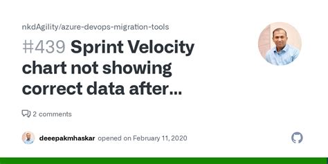 Sprint Velocity Chart Not Showing Correct Data After Migrating Project