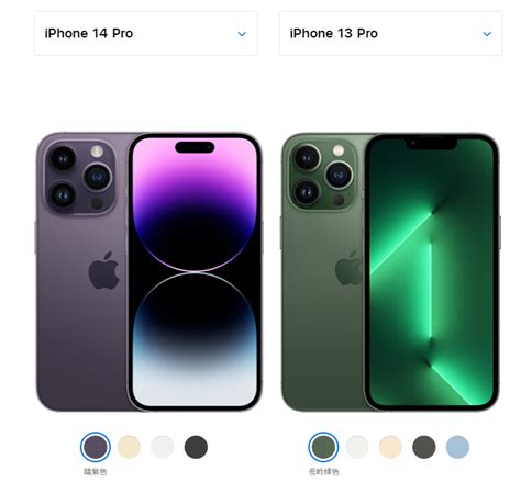 Iphone14 Pro 和 Iphone13 Pro有什么区别？ 知乎
