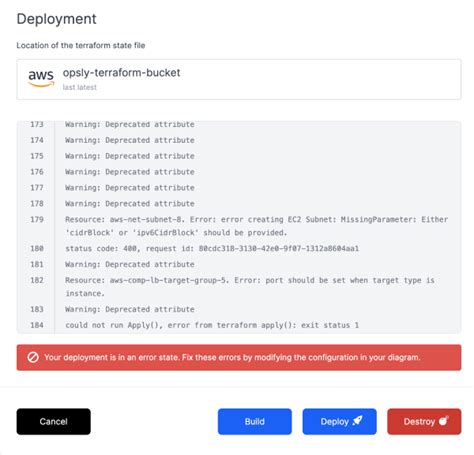 Deployment Opsly