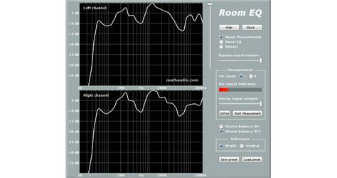 Use The UMIK 1 With The MathAudio Room EQ Plugin For Foobar2000