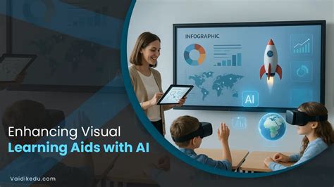 Enhancing Visual Learning Aids With Ai Vaidik Eduservices